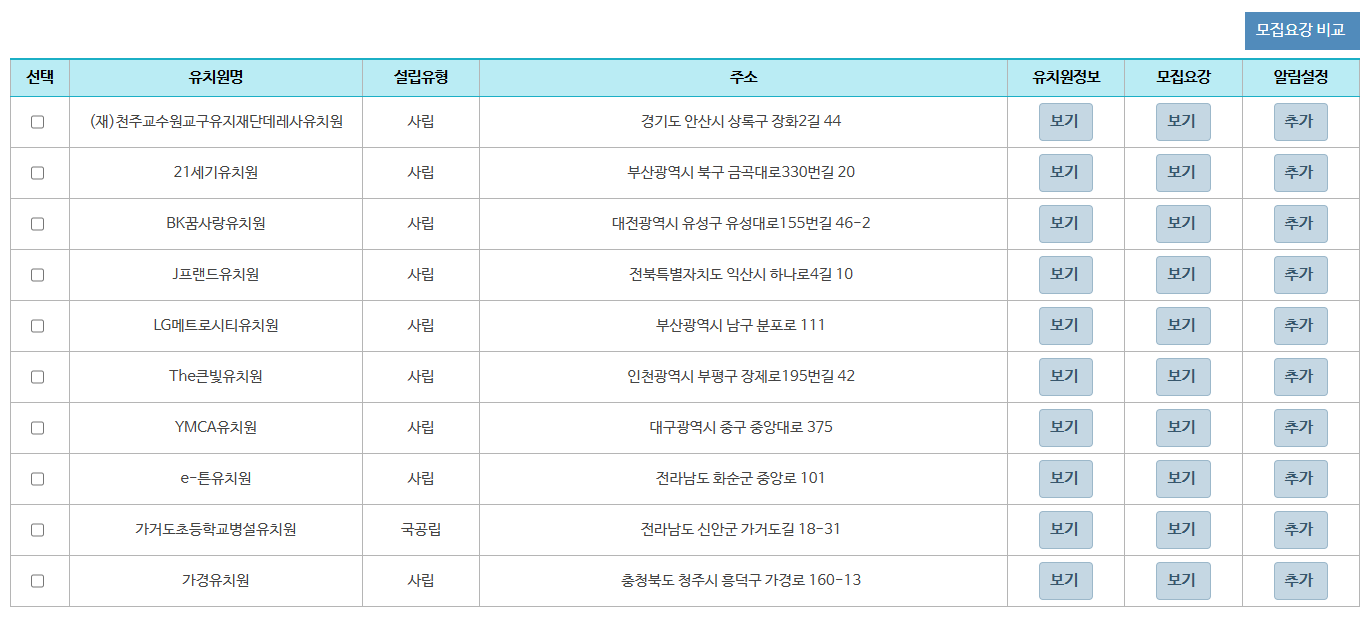 처음학교로 유치원 입학 홈페이지 바로가기 (go-firstschool.go.kr)
