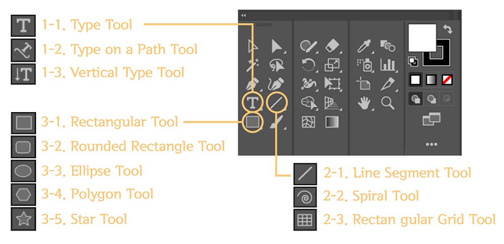 일러스트레이터에서 글자와 도형을 만드는 도구들 (Type Tool/Line Tool/Rectangular Tool)