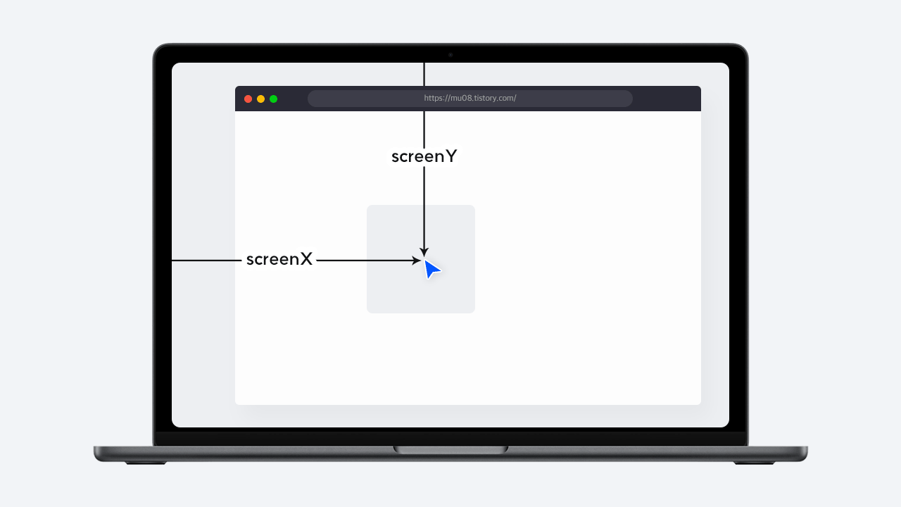 [JavaScript]마우스 좌표를 구할 수 있는 다양한 방법