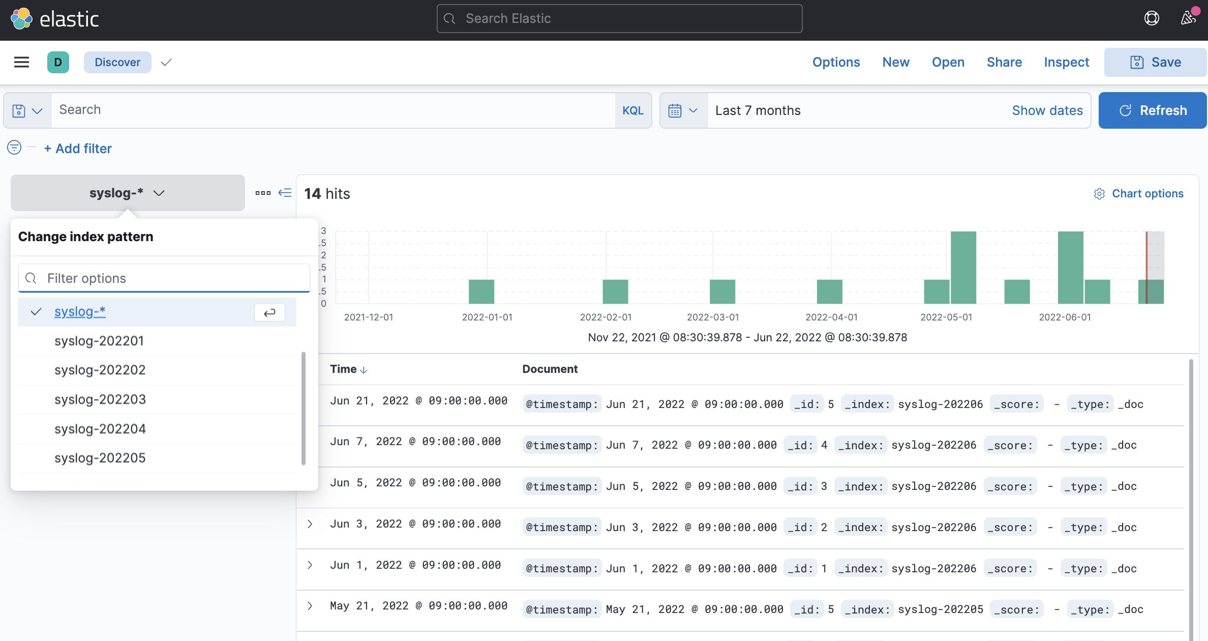 [Elastic Stack] Index vs Index Patterns(Data Views)
