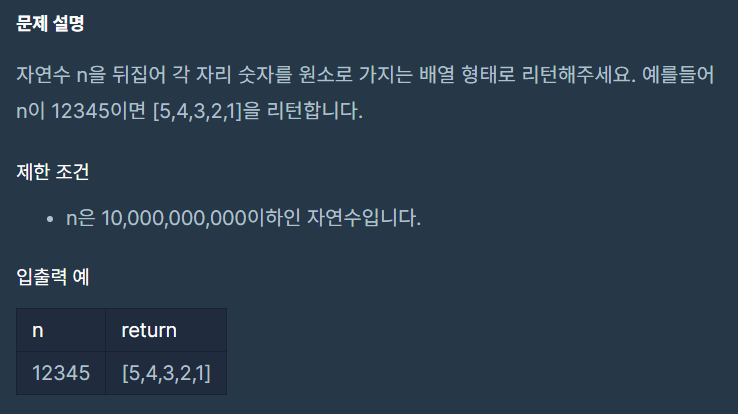 [프로그래머스/Java] 자연수 뒤집어 배열로 만들기 — G_RL_OW