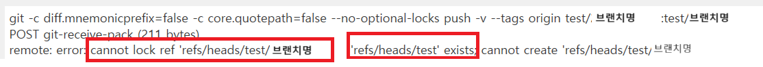 [ Git ] git cannot lock, cannot lock ref, cannot create 에러