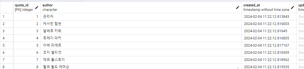 [pg] postgres 에서 autoincrement 가 적용된 primary key 의 seq를 초기화하는 쿼리