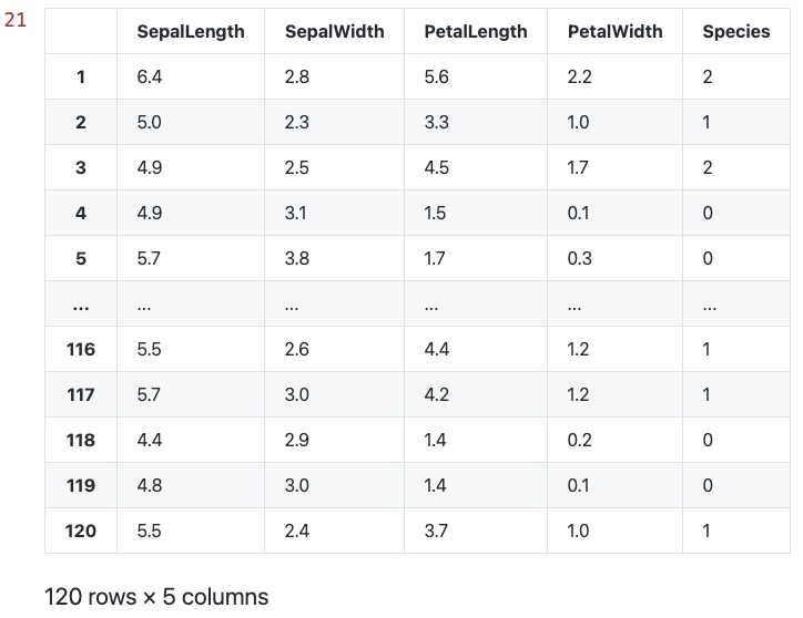 Tensorflow iris(붓꽃) 예제 해설