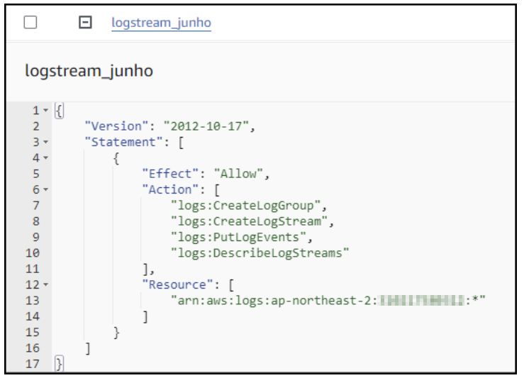 S3 Access log & Lambda &CloudWatch