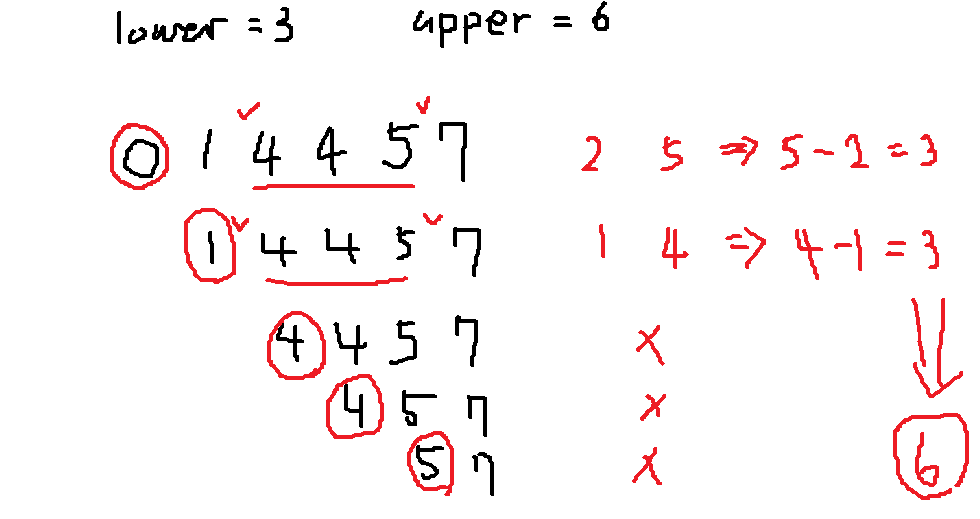 [LeetCode] 2563. Count the Number of Fair Pairs - Python