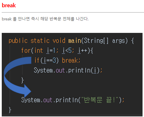 [JAVA] break - 아애 나가는 거 :: 히짱이네