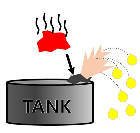 Boil Over , Slop Over , Forth Over 의 개념