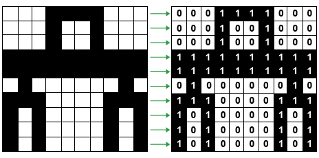3D computer graphics history :: 코딩상륙작전