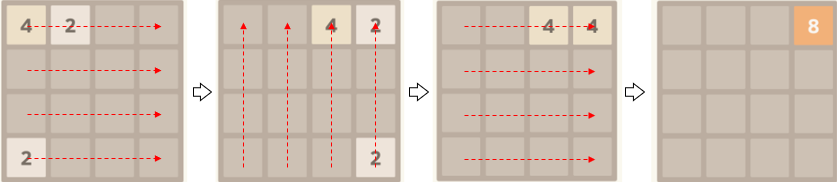 [BOJ] 백준 12100 2048(Easy)