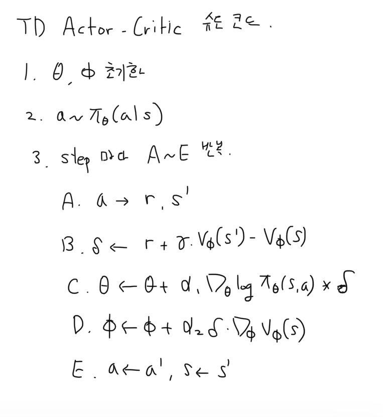 [Reinforcement Learning] Policy based RL - Policy Gradient, REINFORCE ...