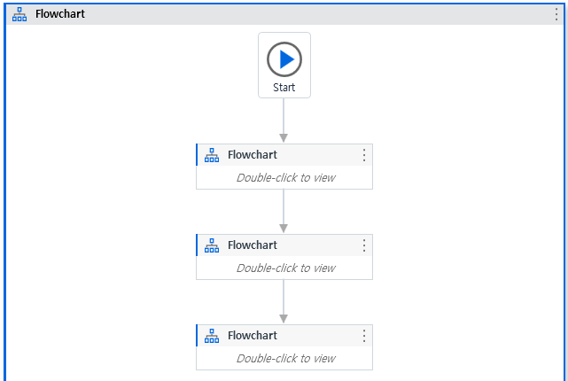 [RPA] UiPath 3강_Flowchart / Delay / For Each 액티비티 활용하기