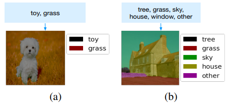 [ Semantic Segmentation ] Language-driven Semantic Segmentation