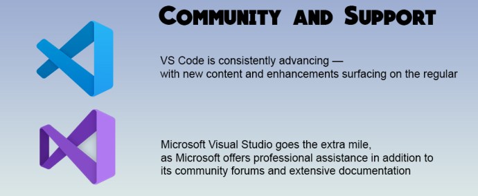VS Code와 Visual Studio – 차이점은 무엇입니까?