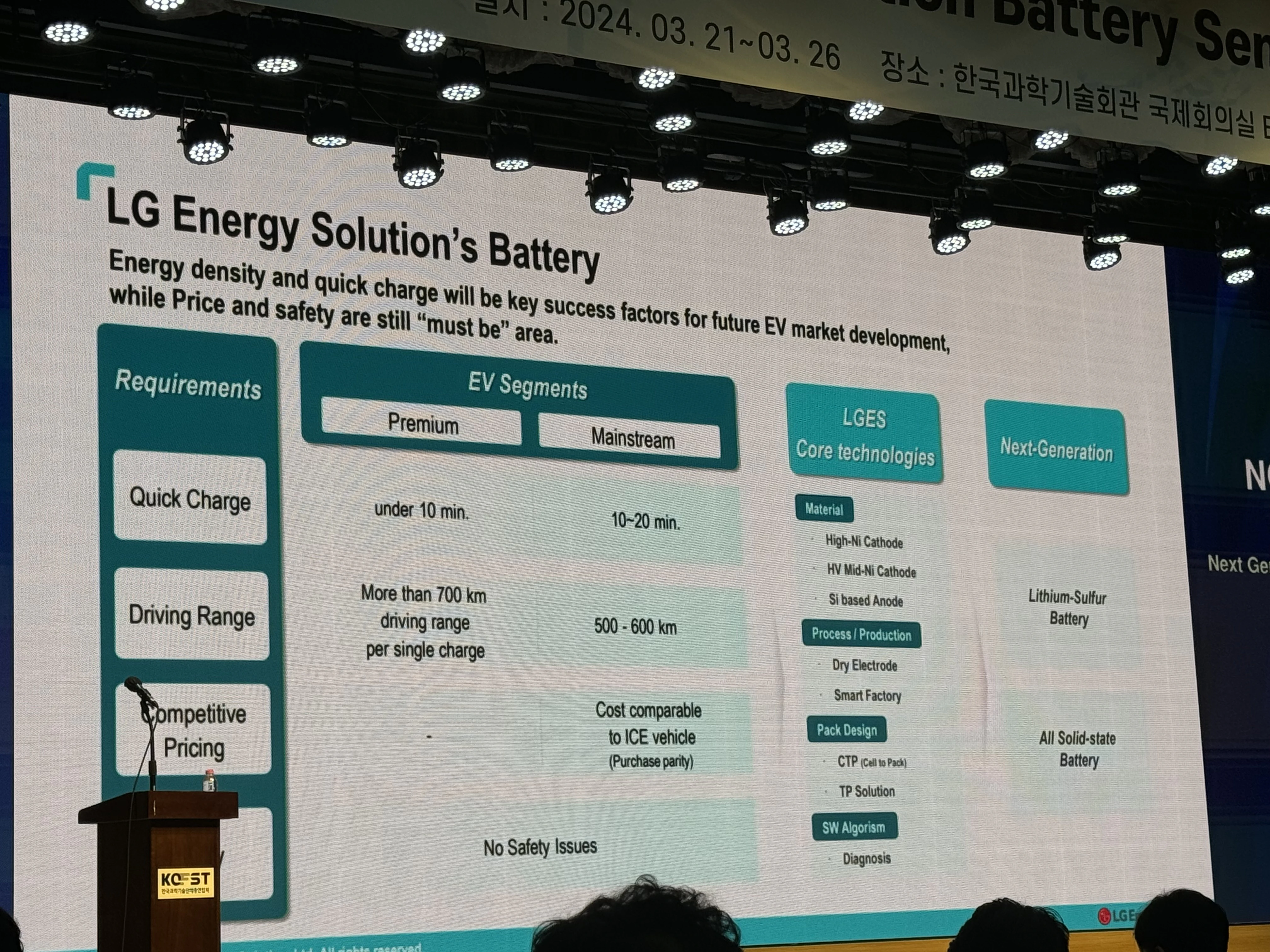 '24 NGBS LGES 발표, 기술 로드맵