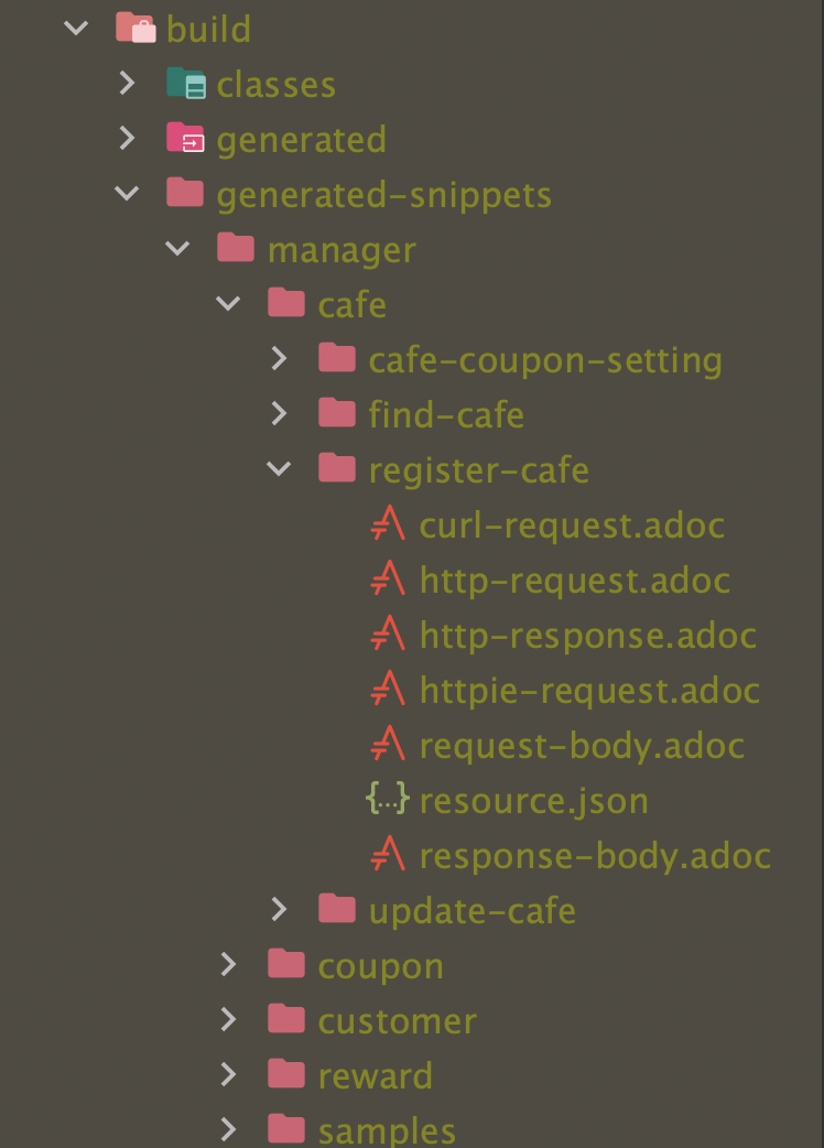 API 문서화에 RestDocs + Swagger UI 적용하기