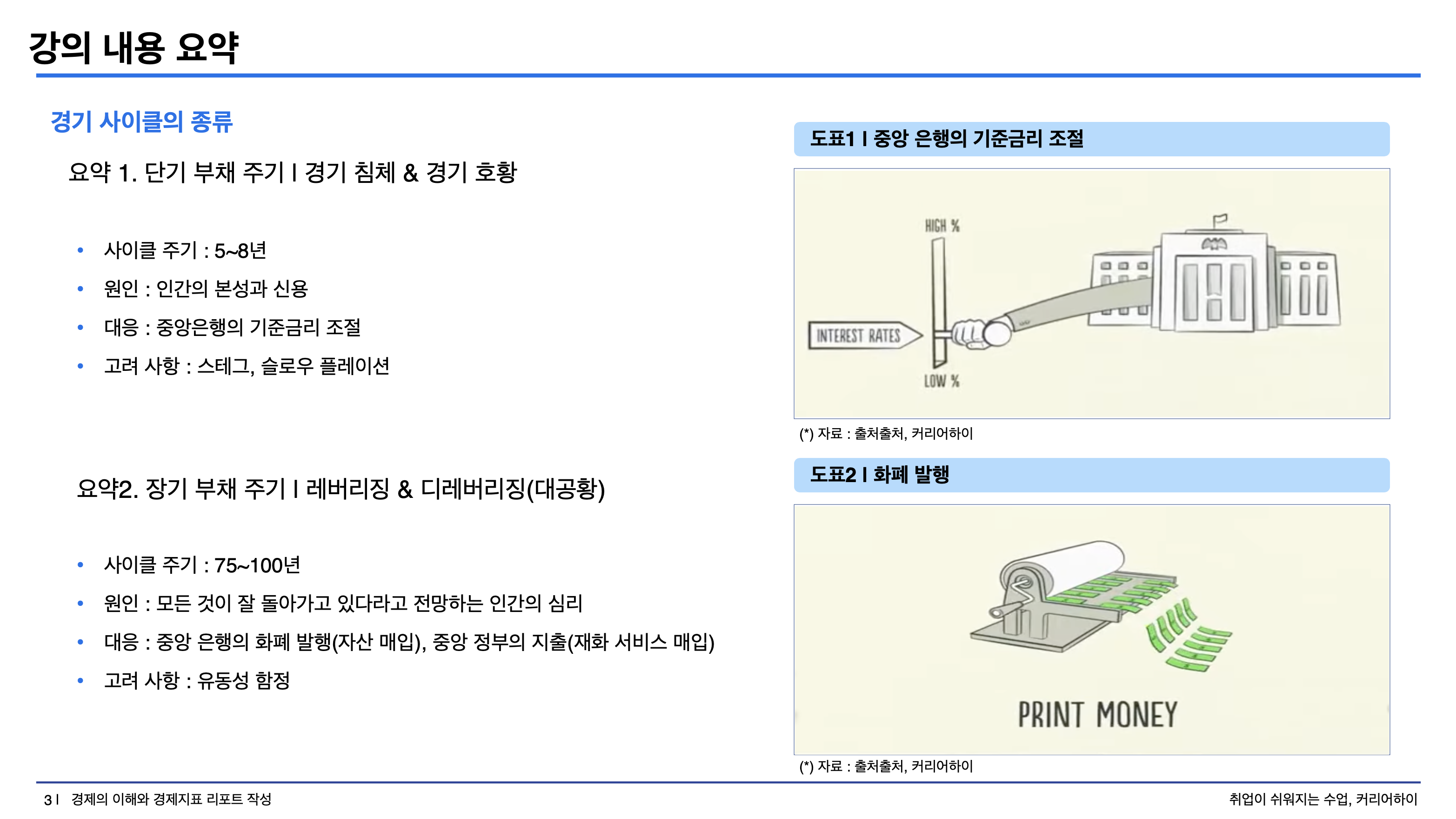 How The Economic Machine Works - Ray Dalio