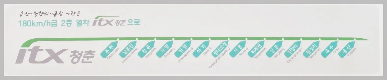 ITX 청춘 열차 시간표 및 열차 노선, 예약 방법 총정리