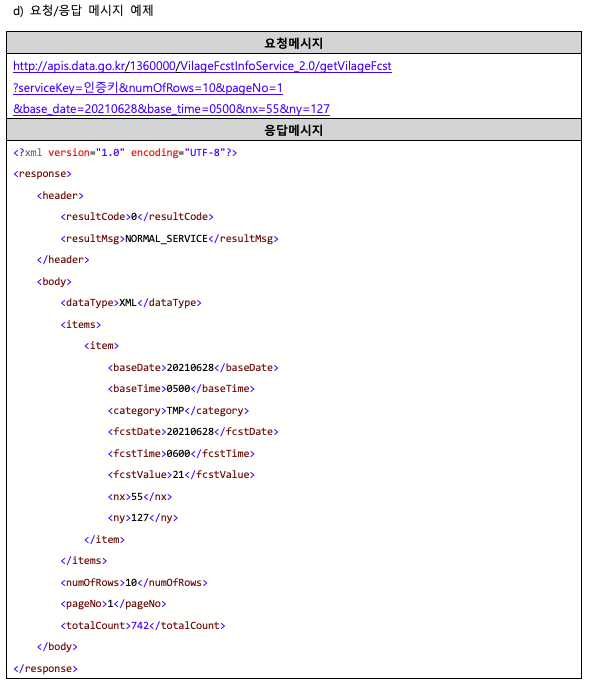 Python Fastapi로 기상예보 데이터 받기 