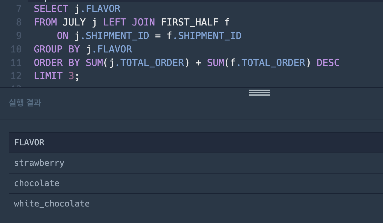[프로그래머스][MySQL] Lv. 4 주문량이 많은 아이스크림들 조회하기 — yeonnys' 개발일지