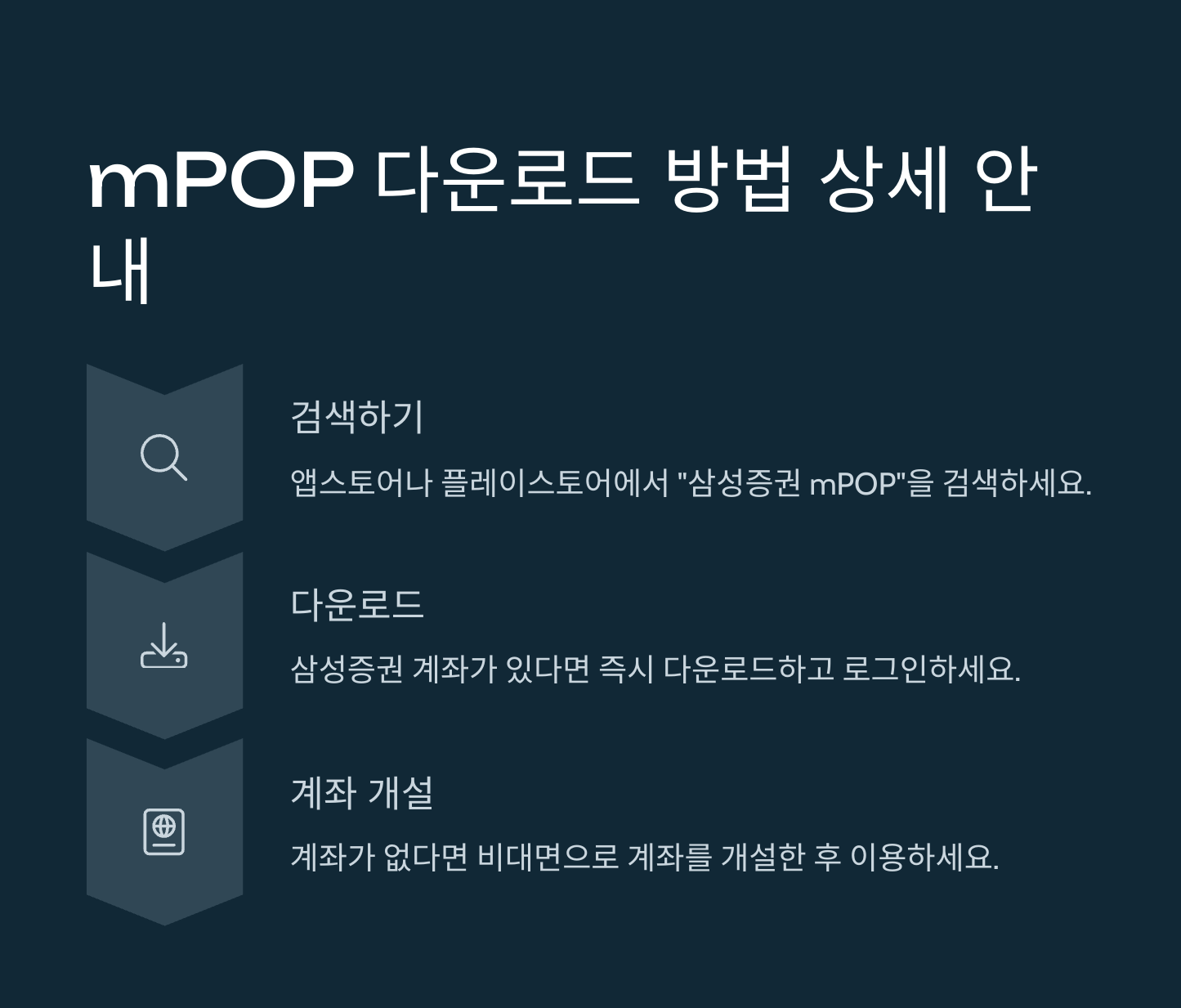 삼성증권 mPOP 다운로드 방법 및 앱 제대로 쓰는 방법