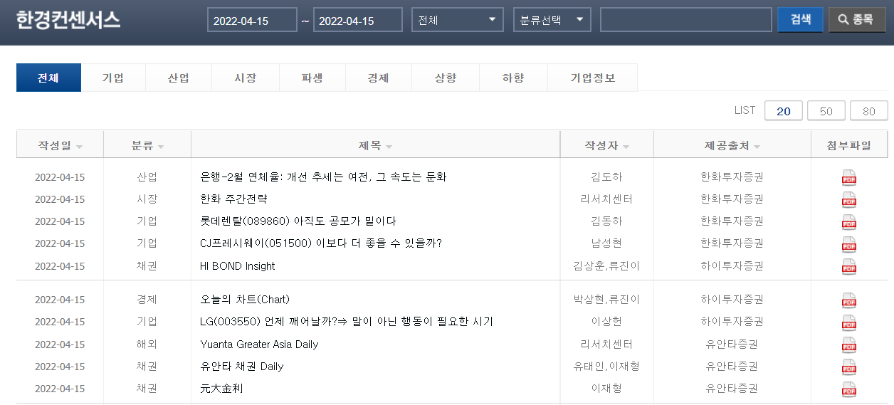 [주식 공부하기] 증권사 국내/해외증시 리포트 무료로 보는 법
