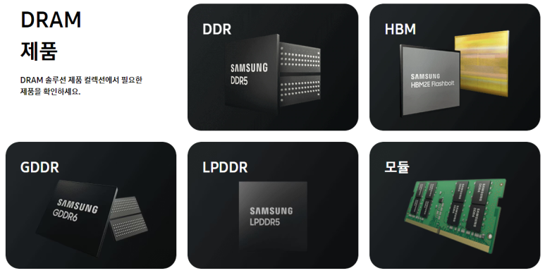 컴퓨터 Ram 메모리ddr Gddr Lpddr 종류와 특징