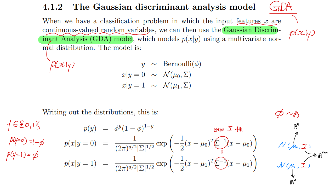 Ml Cs229 Lec 5 Generative Learning Algorithm And Gaussian Distribution Analysis — 안전지대