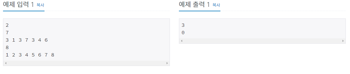 [BOJ-9466] 텀 프로젝트(JAVA)