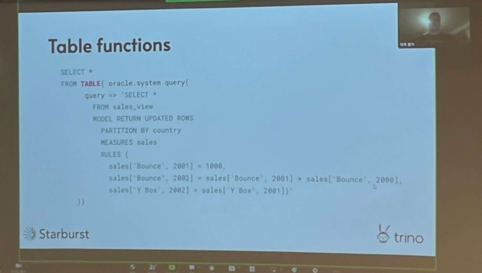 2023 트리노 밋업 후기 :: 은유 개발 블로그