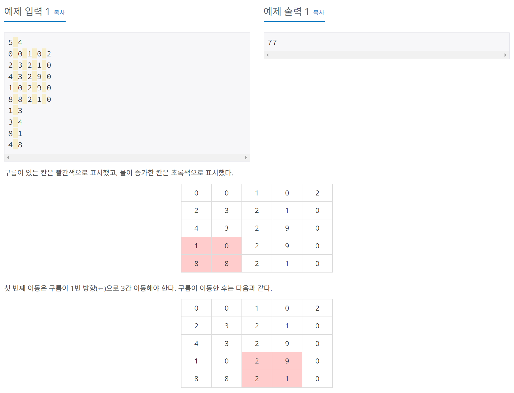 [백준(BOJ)] 21610번 : 마법사 상어와 비바라기 - PYTHON[파이썬]