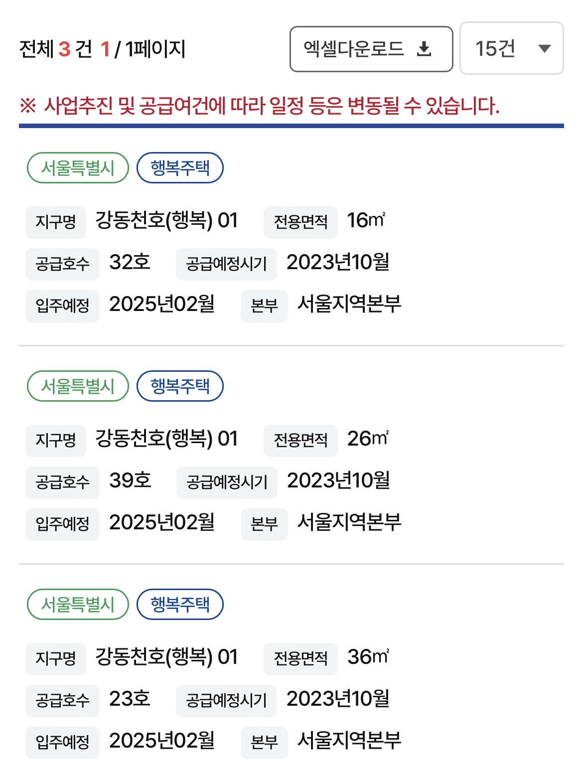 행복주택 신청 및 자격 조건