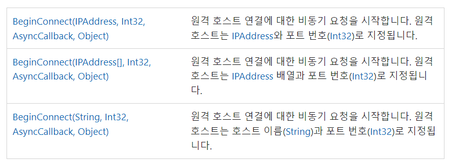 [C#] TCP - 비동기로 TCP 원격 호스트 연결 상태 확인하기 / TcpClient.BeginConnect ...