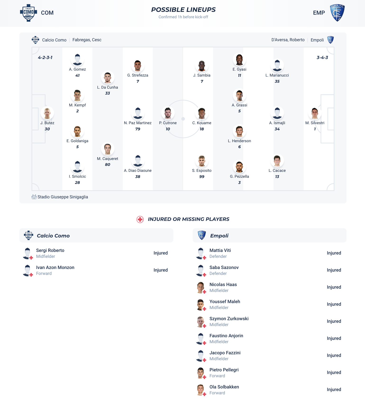 3월 29일 칼초 코모 vs 엠폴리 경기분석 및 예측