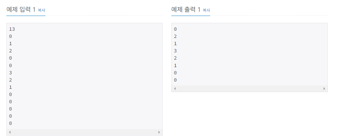 [Java] 백준(Baekjoon) 11279. 최대 힙