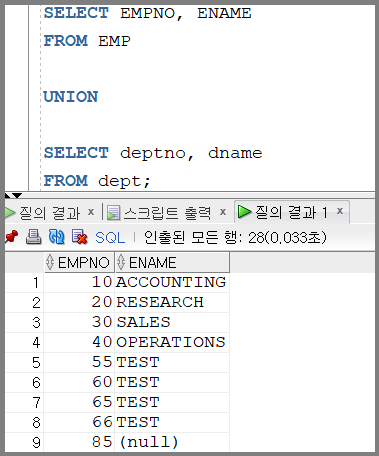 [Oracle - Error] ORA-01789: 질의 블록은 부정확한 수의 결과 열을 가지고 있습니다. - "query block has incorrect number ...