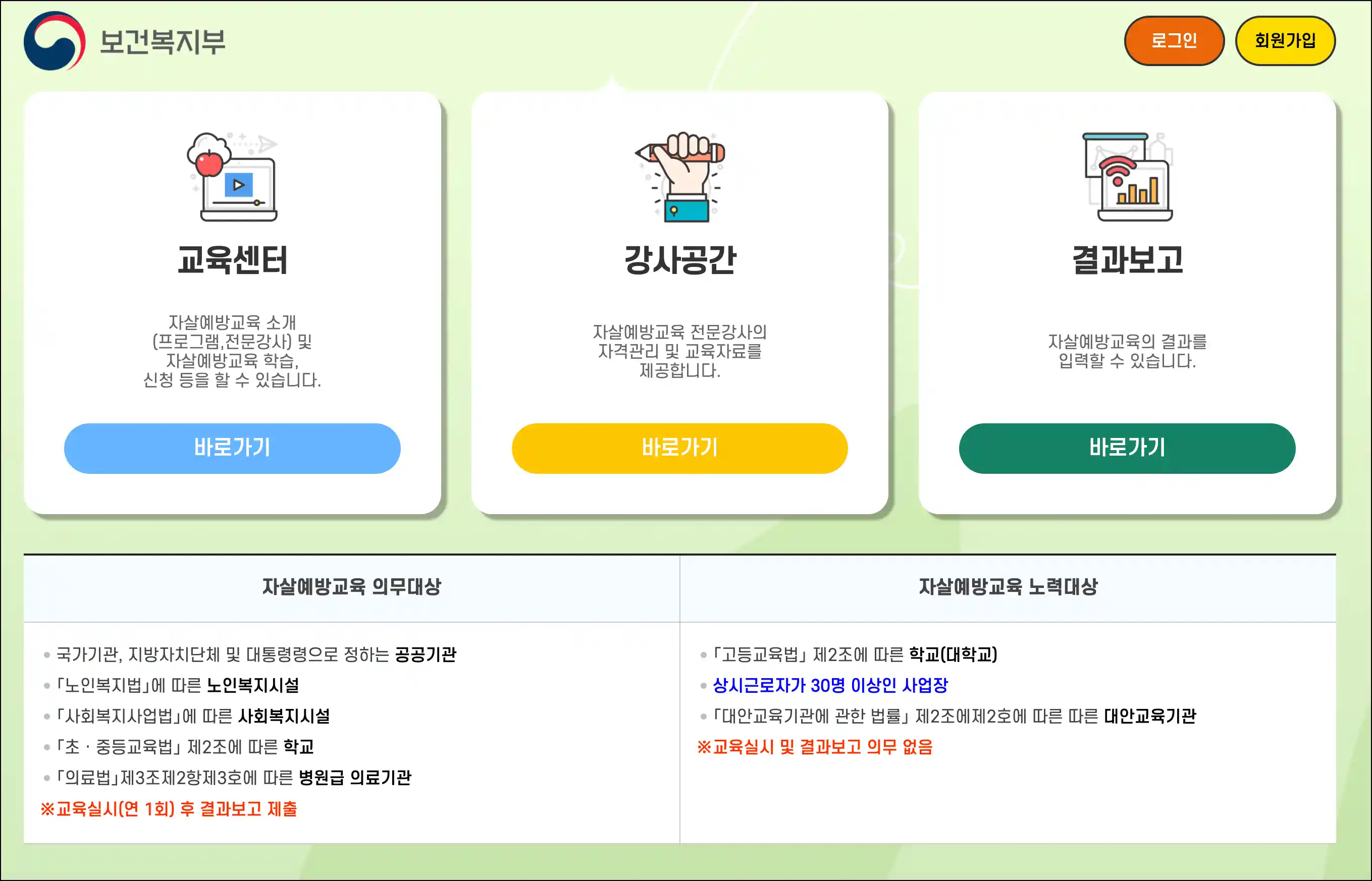 자살예방교육 (http://edu.kfsp.or.kr)