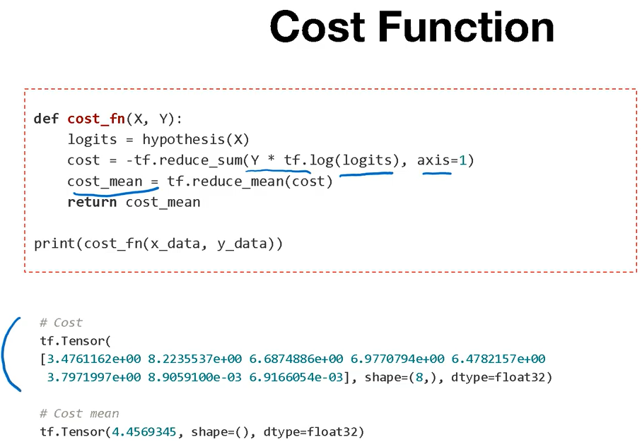 Tensorflow 튜토리얼 05 - Softmax Classifier