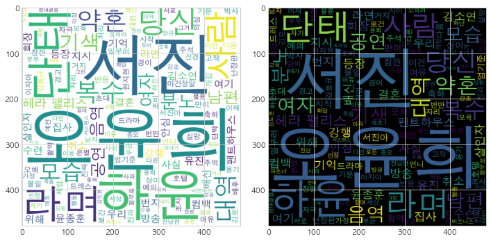 Word cloud 원하는 색으로 꾸미기 (word cloud customize color)::Wannabe의 기록