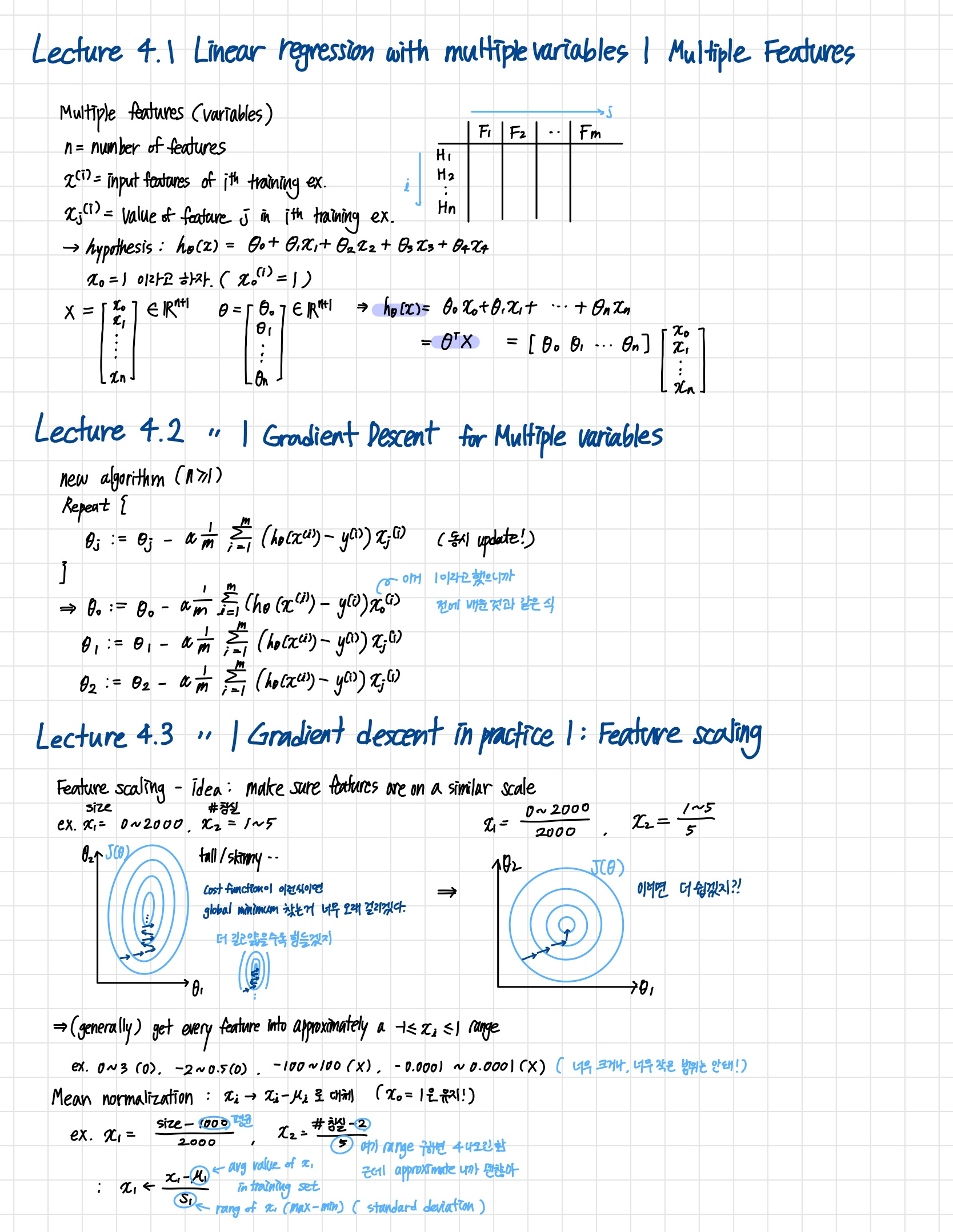 Machine Learning - Andrew Ng (1~5)