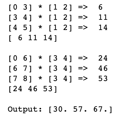 1D Convolutional Neural Network 이해하기 (CNN in numpy & keras)