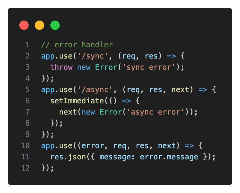 Nodejs Project With Access Refresh Token Mongoose 4942