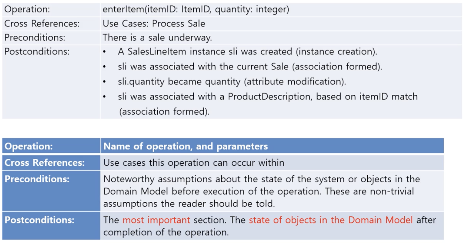 소프트웨어공학 - 12. Sequence Diagram -> Operation Contract