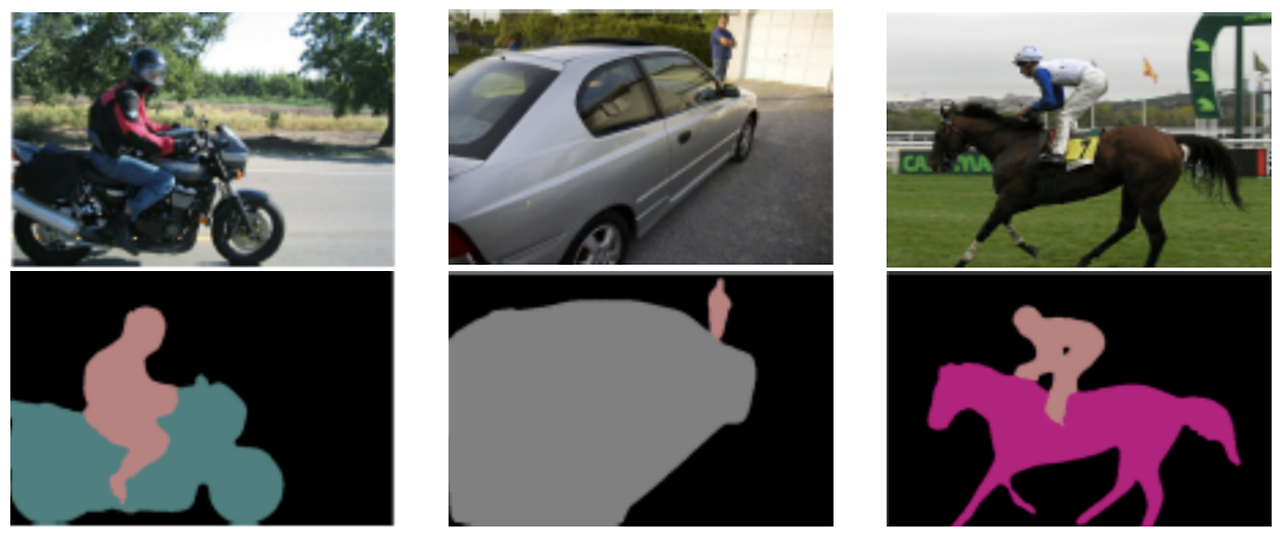 [boostcourse] 3. Seg&Det - Semantic Segmentation