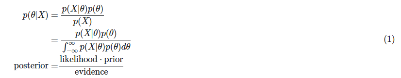 Gaussian Mixture Model