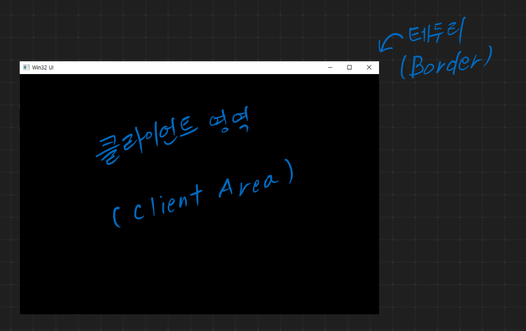 GetWindowRect vs GetClientRect :: F.R.I.D.A.Y.
