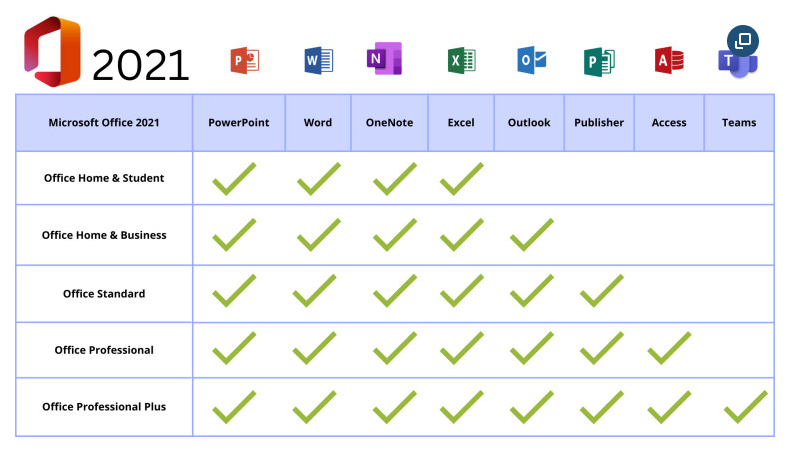 MS Office 2021 버전 (Build 16.0.14326.20454) MSDN 정식 버전 (2023년 05월 04일 ...