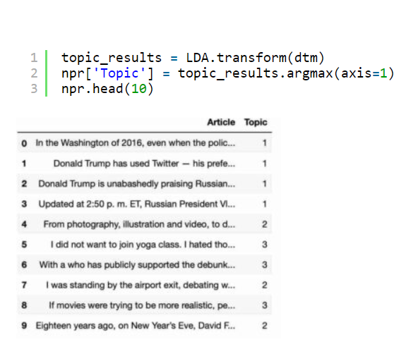 [Python] ML - unsupervised text classification for word labeling / toptic modeling python 단어 라벨링 투척!