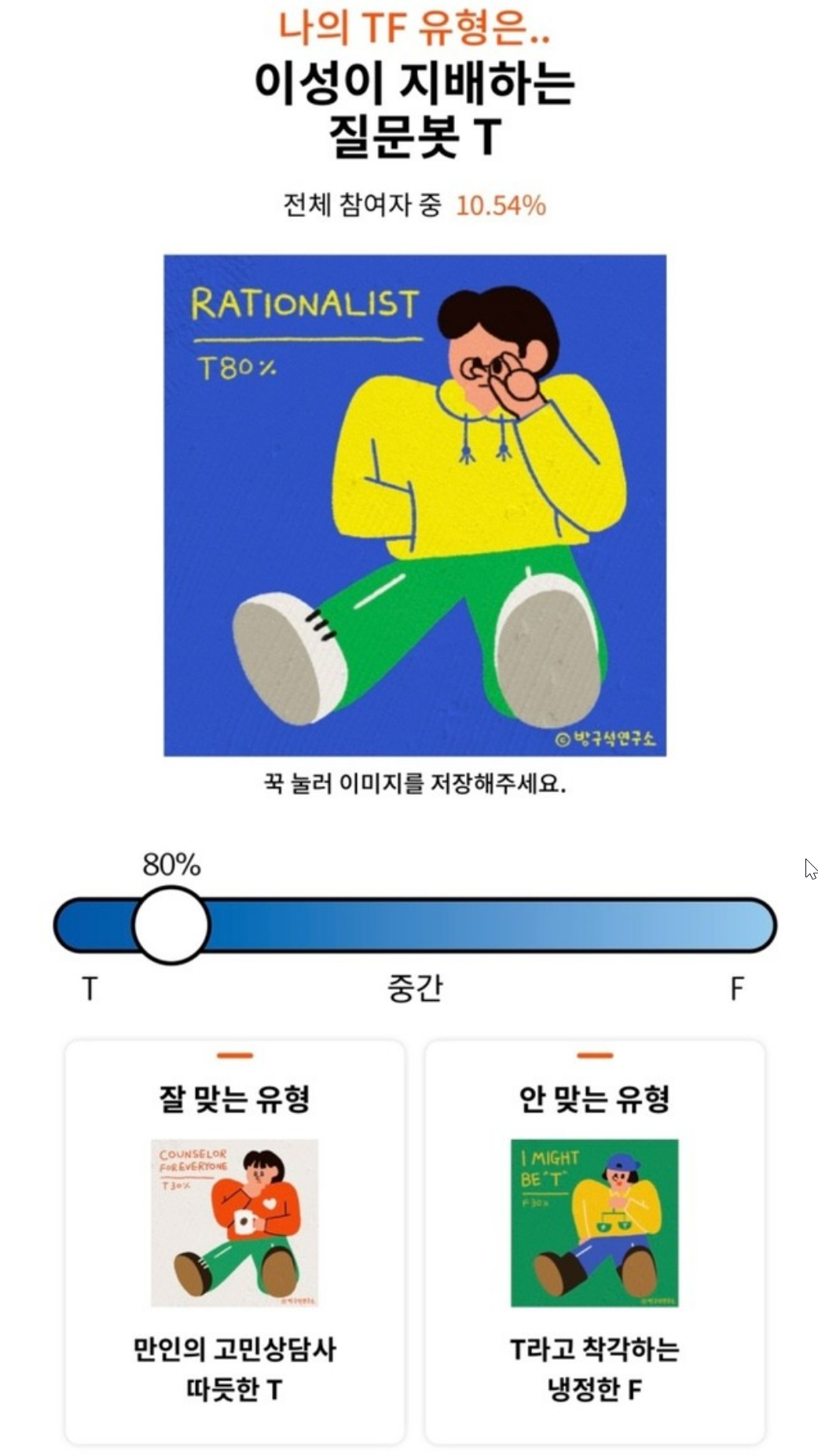 Mbti 검사 T 유형별 궁합 총정리