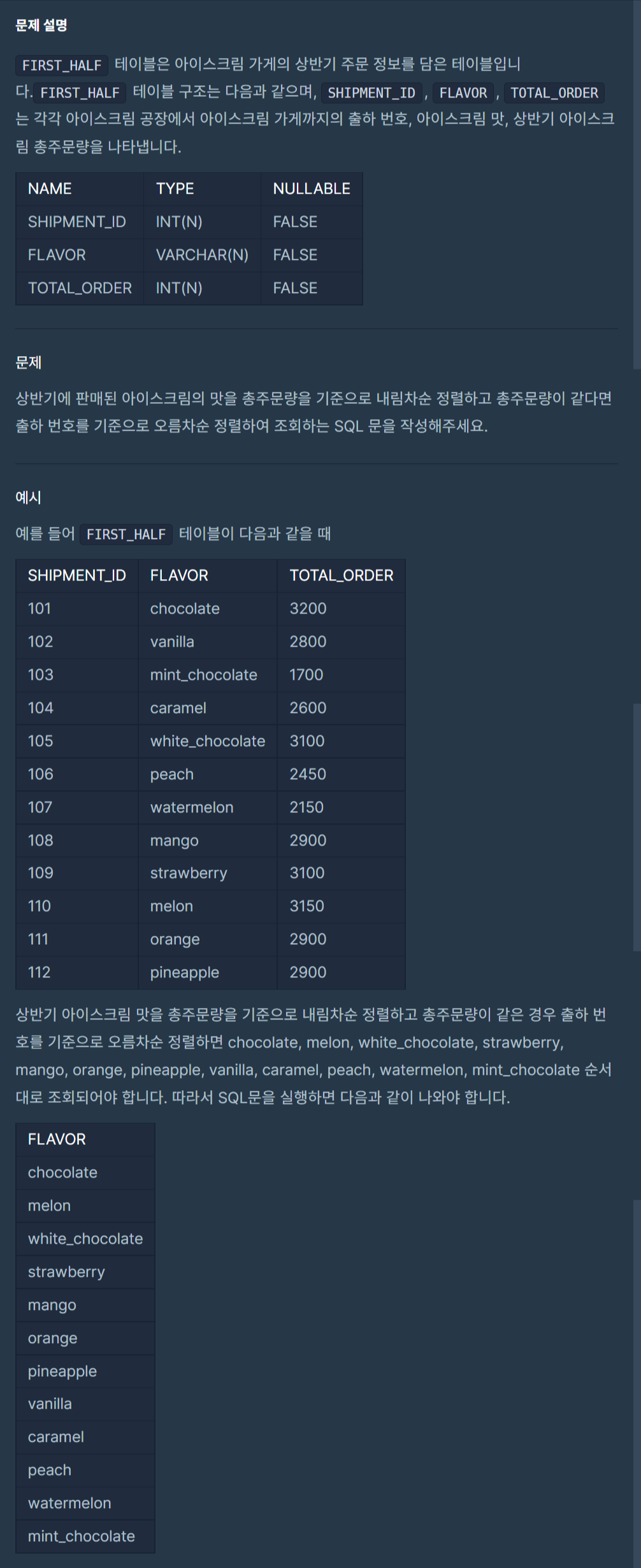 [programmers] MySQL - Lv.1 인기있는 아이스크림 (select)